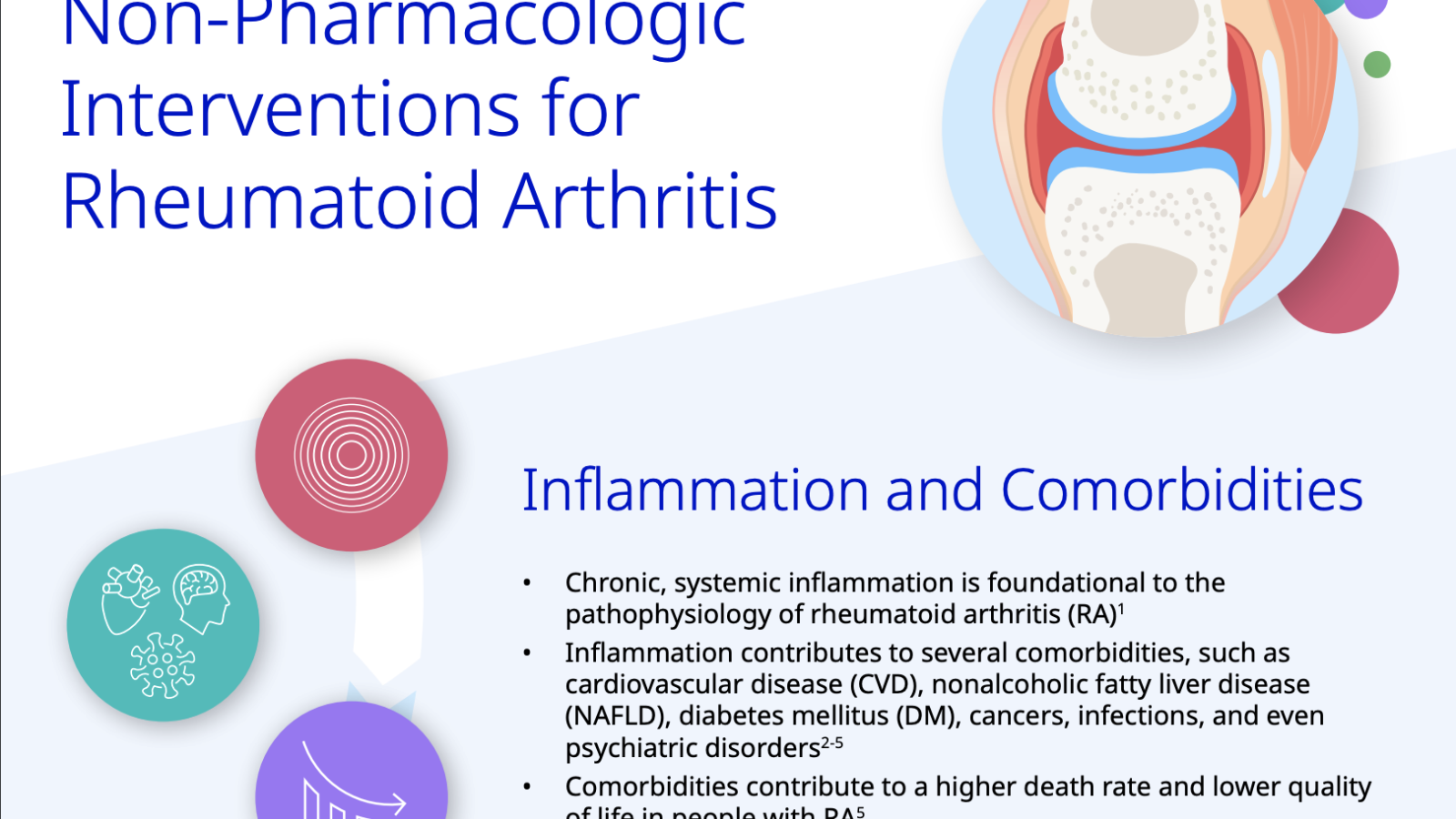 Poster Hall | RheumNow